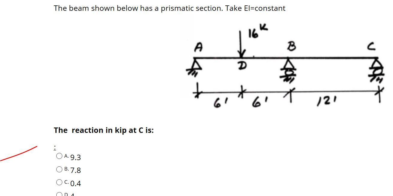 Solved The beam shown below has a prismatic section. Take | Chegg.com