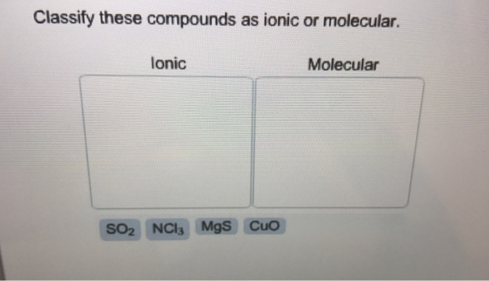 Solved Classify these compounds as ionic or molecular. | Chegg.com