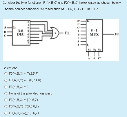 Solved Consider the two functions: F1(A,B,C) and F2(A,B,C) | Chegg.com