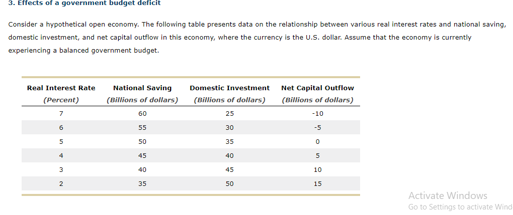 Solved Given the information in the preceding table, use the | Chegg.com