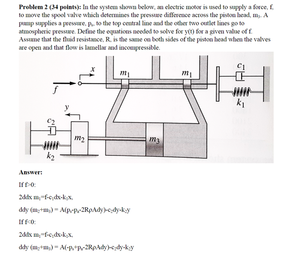Solved Problem 2 (34 points): In the system shown below, an | Chegg.com