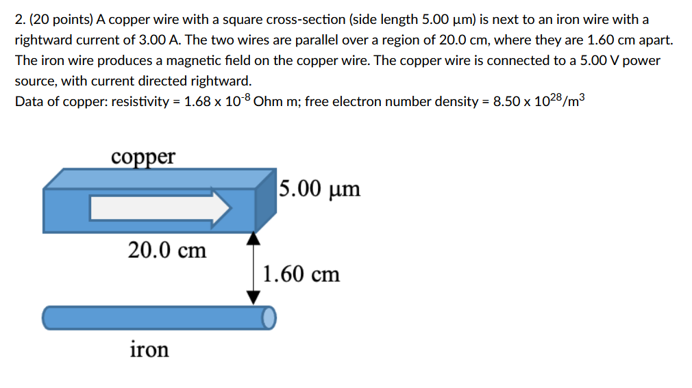 Solved 2. (20 points) A copper wire with a square | Chegg.com