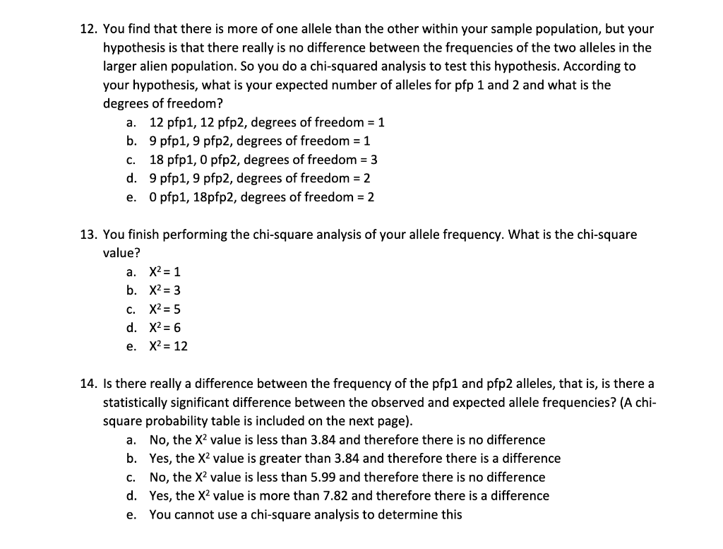 Solved 7. You cut the plasmid and pfp gene, ligate the two | Chegg.com