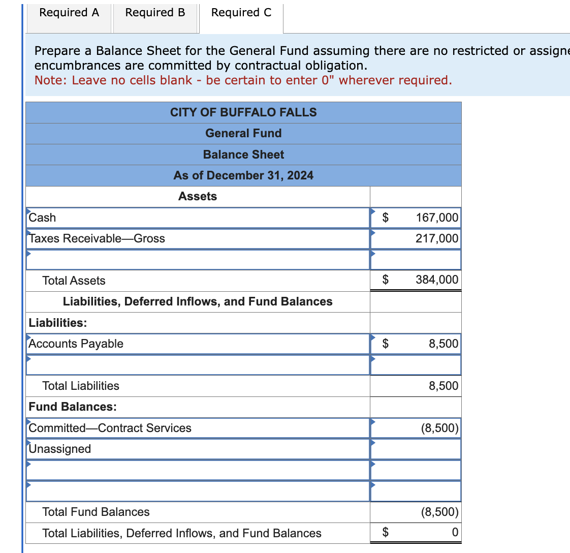 Solved The following transactions relate to the General Fund | Chegg.com