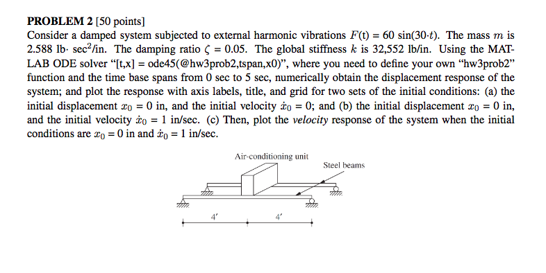 Solved PROBLEM 2 [50 points] Consider a damped system | Chegg.com