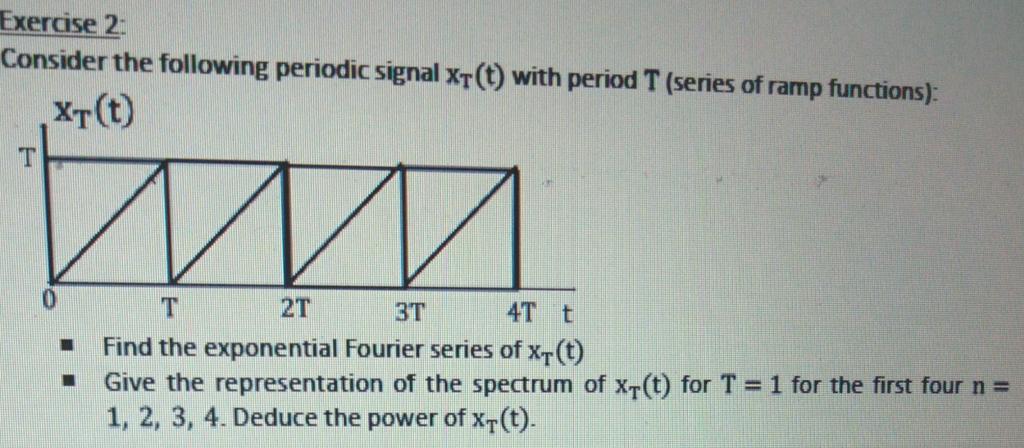 Solved Exercise 2: Consider the following periodic signal | Chegg.com