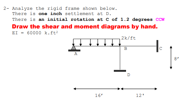 Solved 2- Analyze the rigid frame shown below. There is one | Chegg.com