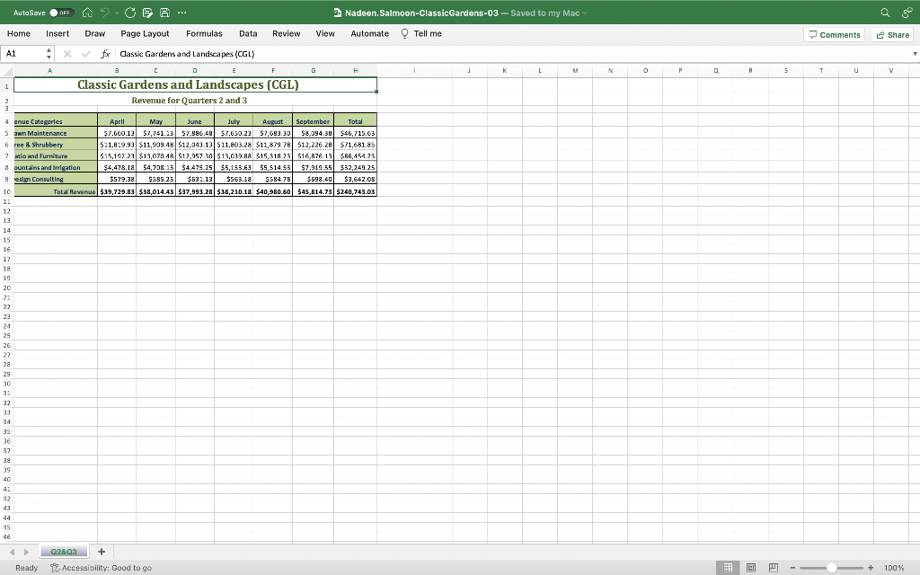 Independent Project 3-4 For this project, you create | Chegg.com