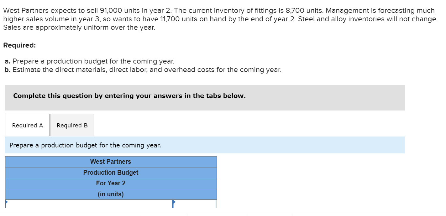 West Partners manufactures metal fixtures. Each | Chegg.com