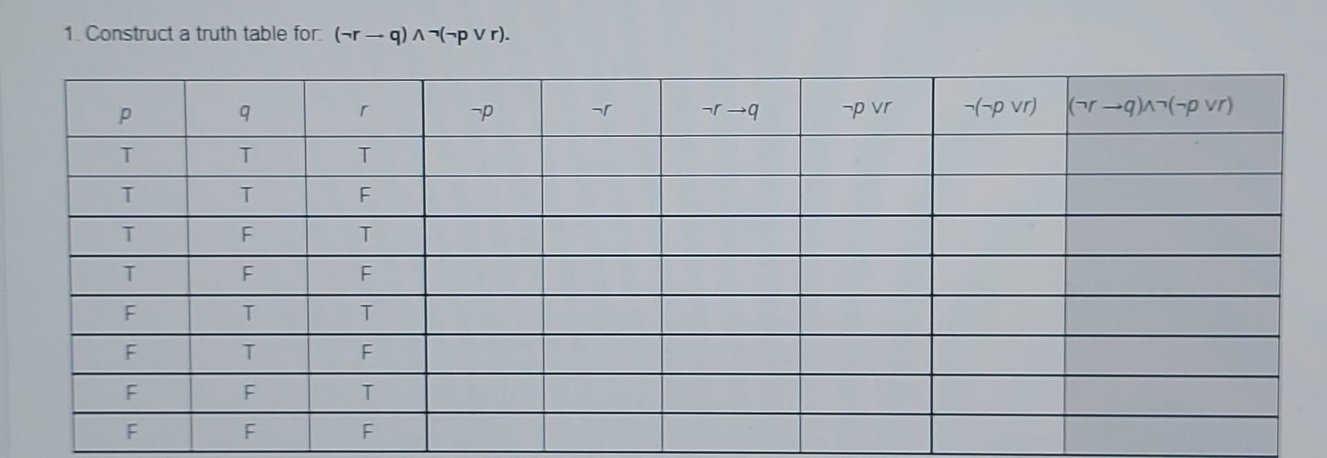 Solved 1. Construct a truth table for (r-9)^(pvr). р 9 r -p | Chegg.com