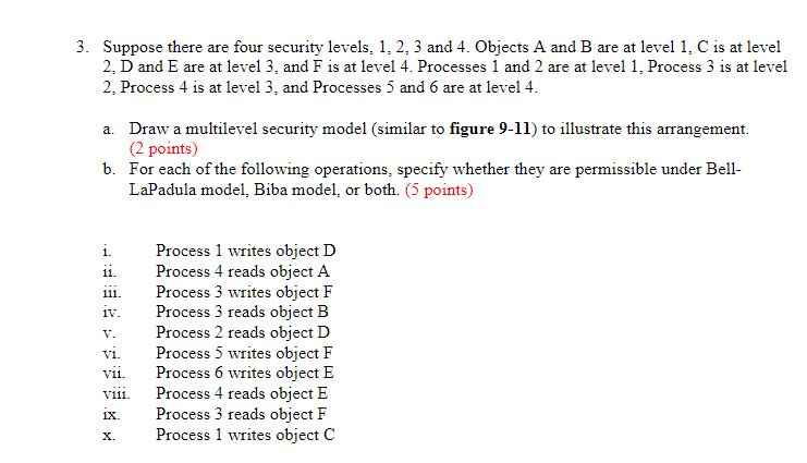 3. Suppose there are four security levels, 1, 2, 3 | Chegg.com