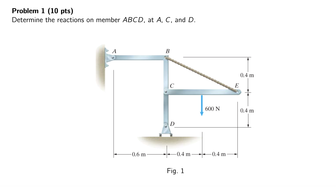Solved Problem 1 (10 pts) Determine the reactions on member | Chegg.com