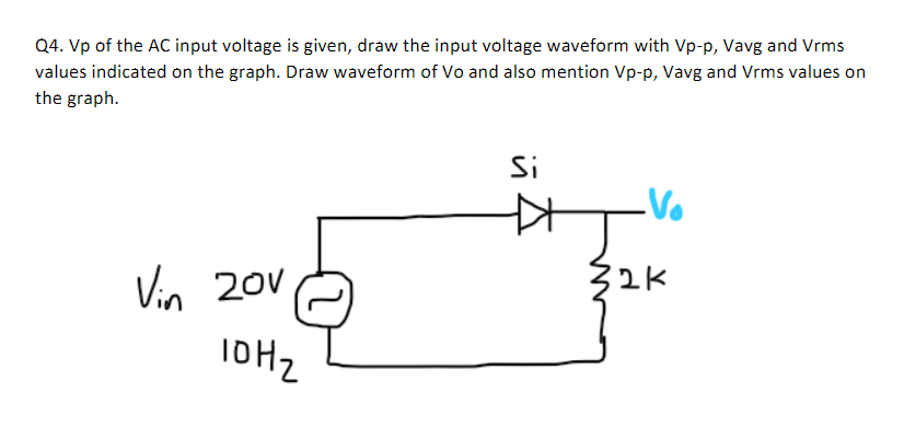 Solved Q4. Vp of the AC input voltage is given, draw the | Chegg.com
