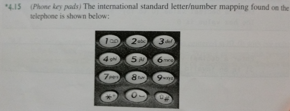 Solved 6.21 (Phone keypads) The international standard | Chegg.com