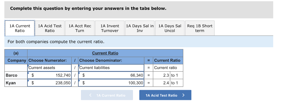Solved Required information Problem 13-5A Comparative ratio | Chegg.com