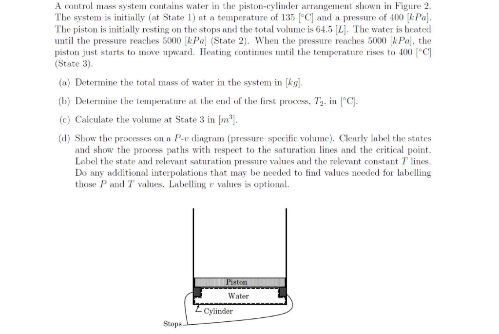 Solved A control mass system contains water in the | Chegg.com
