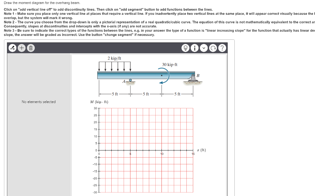 Solved Click on "add vertical line off" to add discontinuity | Chegg.com