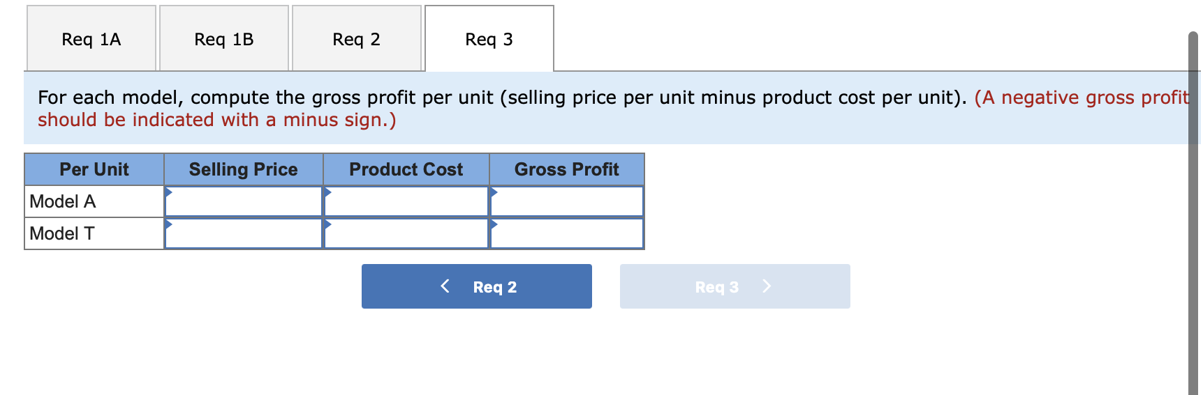 Solved Compute the total product cost per unit for | Chegg.com