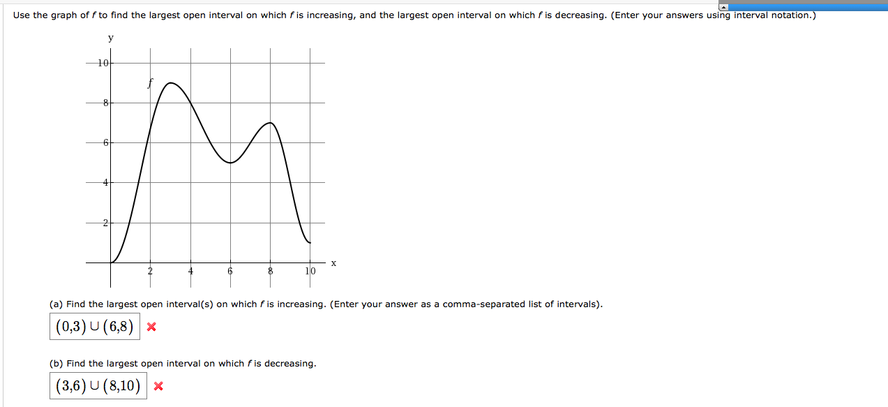 Solved Use the graph of f to find the largest open interval | Chegg.com