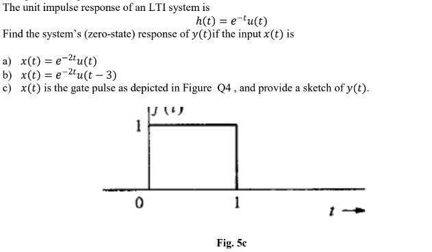 Solved The unit impulse response of an LTI system is h(t) = | Chegg.com