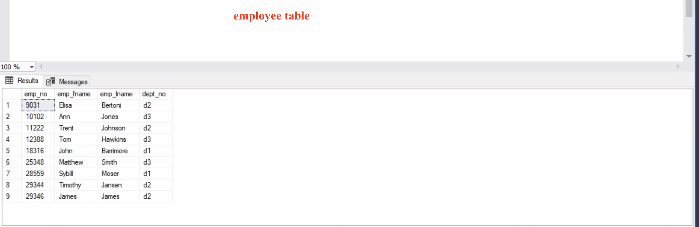 Solved Database Design and Implementation USING | Chegg.com
