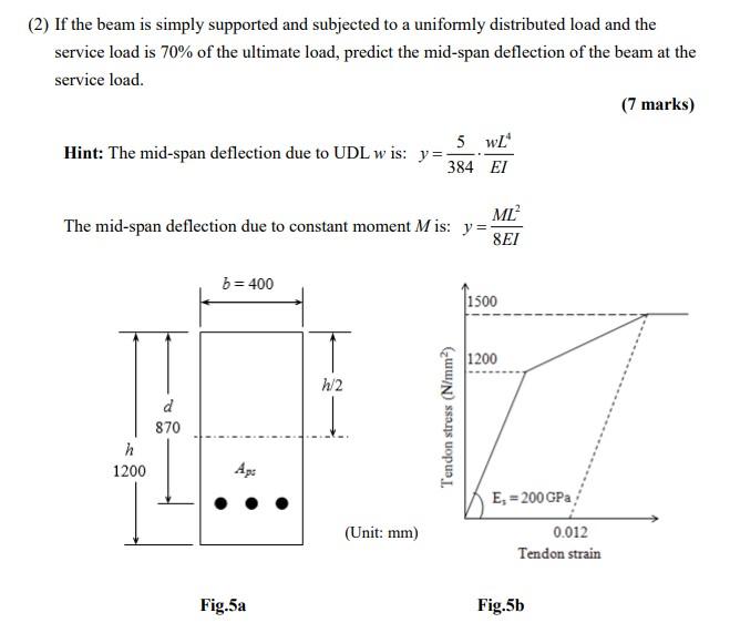 Solved 5.1 A bonded prestressed concrete beam (Class 2) is | Chegg.com