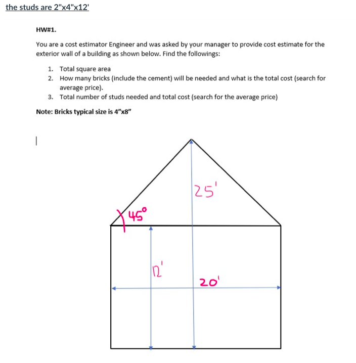Solved the studs are 2"x4"x12' HW#1. You are a cost | Chegg.com