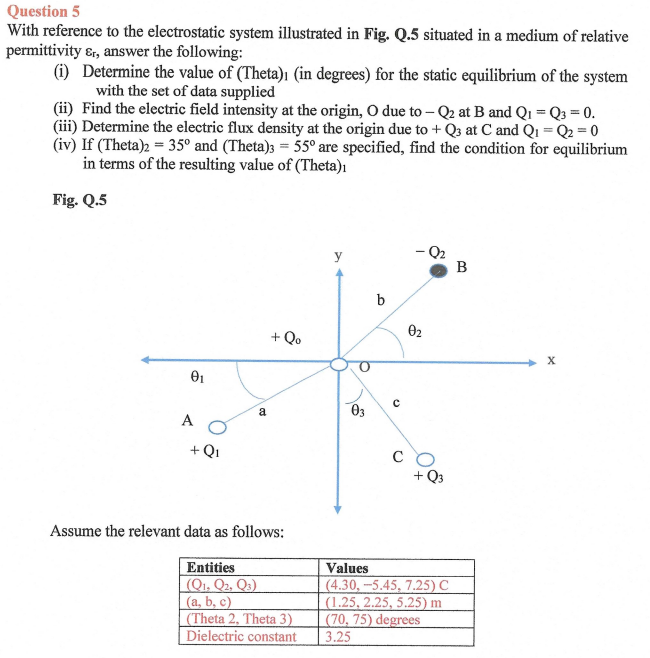 Solved Question 5 With reference to the electrostatic system | Chegg.com