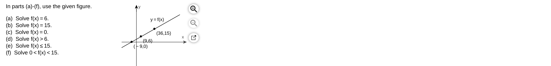 Solved In parts (a)-(f), use the given figure. (a) Solve | Chegg.com