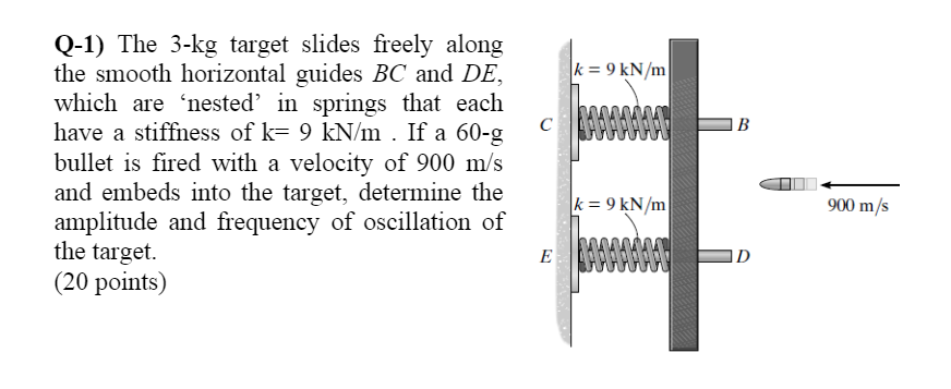 Solved k = 9 kN/m B Q-1) The 3-kg target slides freely along | Chegg.com