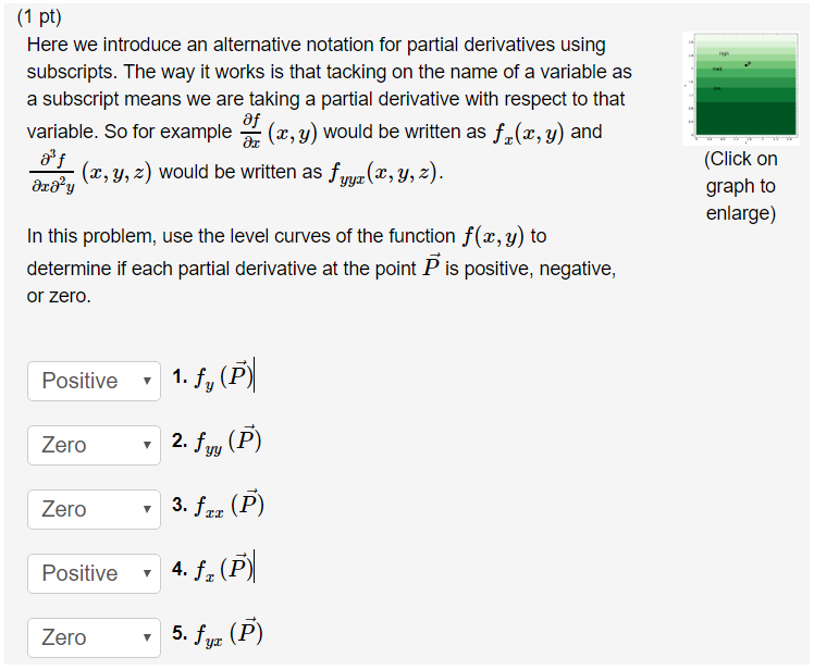 Solved (1 pt) Here we introduce an alternative notation for | Chegg.com