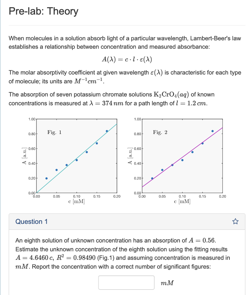 Solved Pre-lab: Theory When molecules in a solution absorb | Chegg.com