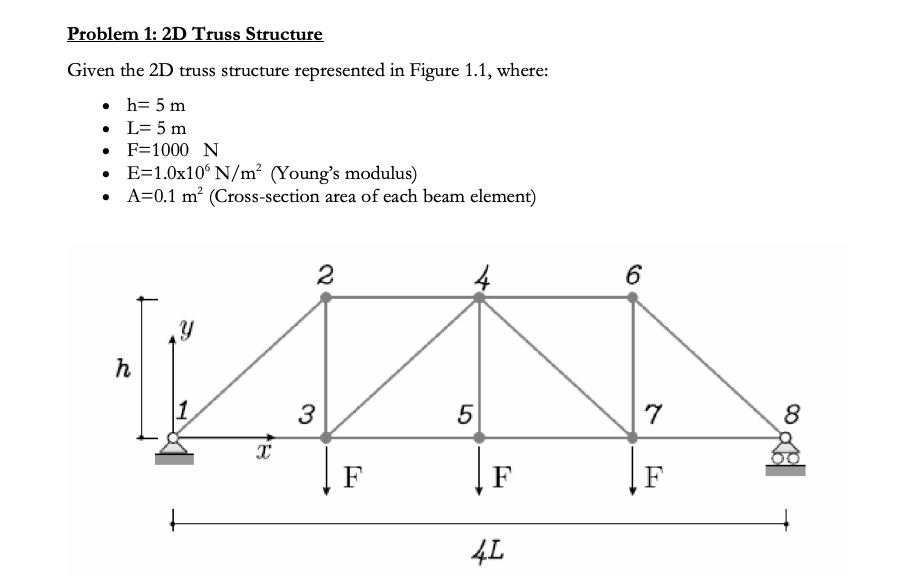 How to find: 1.) the total stiffness matrix of the | Chegg.com