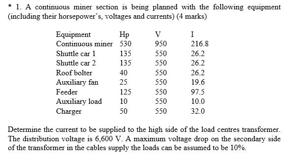 Solved * 1. A continuous miner section is being planned with | Chegg.com