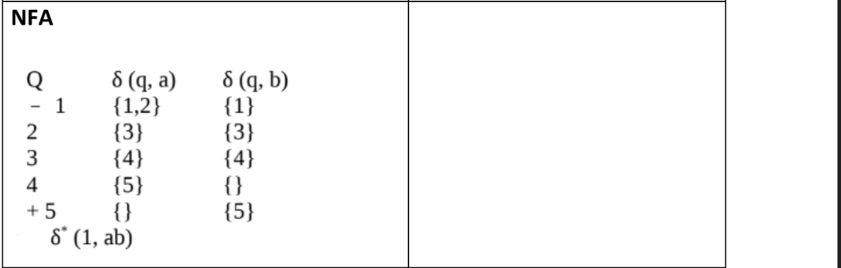 Question Trace Following String Using Extended