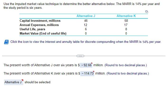 Solved Use the imputed market value technique to determine | Chegg.com