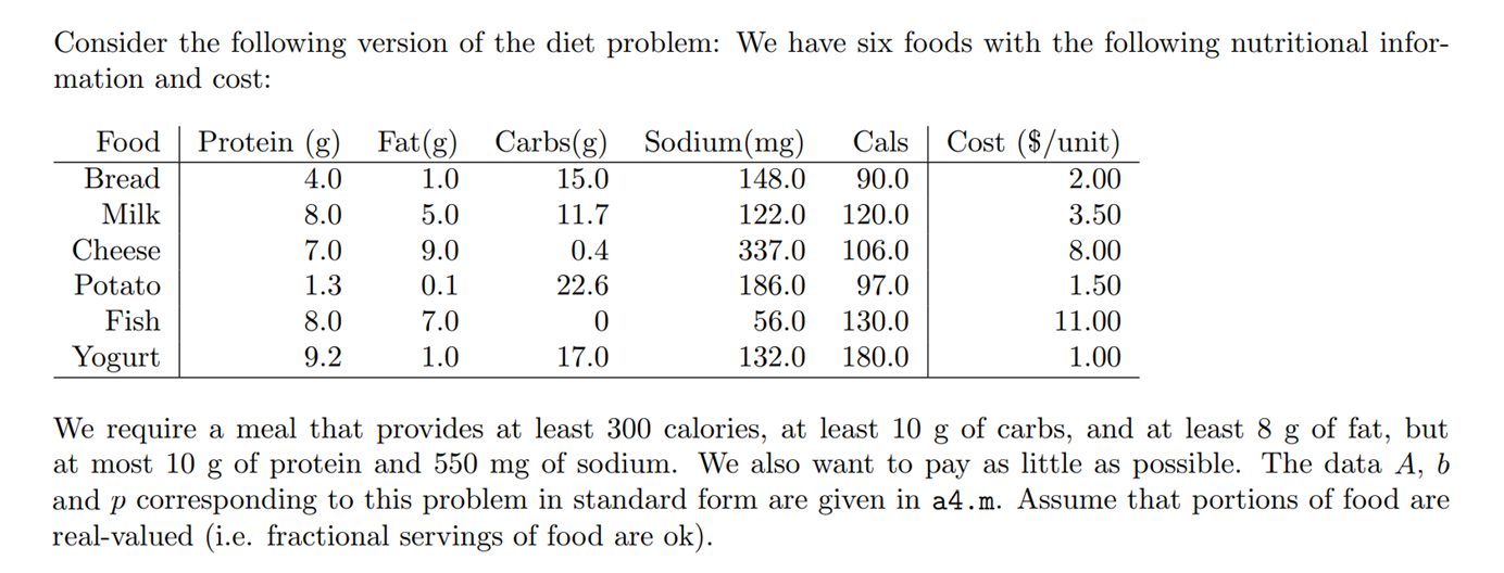 Solved Consider the following version of the diet problem: | Chegg.com
