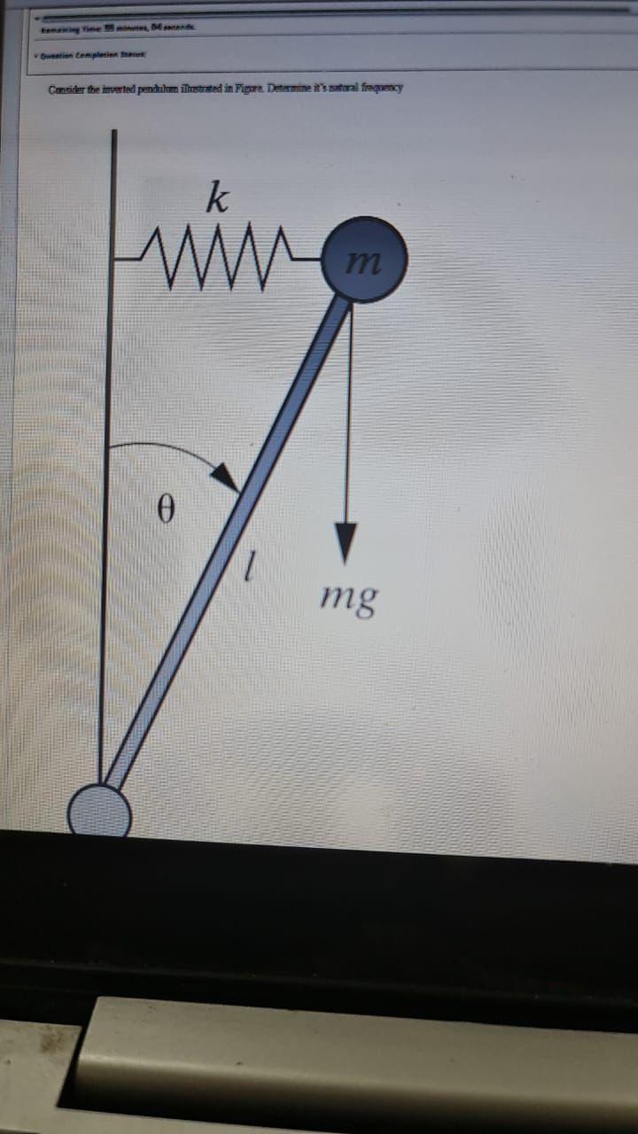 Solved Consider the inverted pendulum illustrated in Figure. | Chegg.com