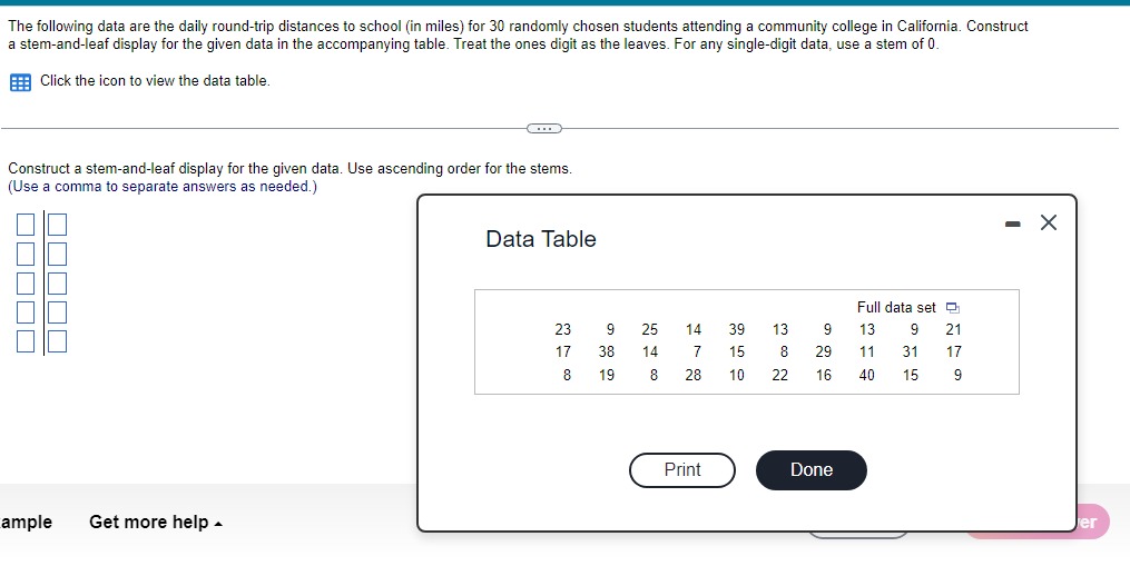 Solved The following data are the daily round-trip distances | Chegg.com