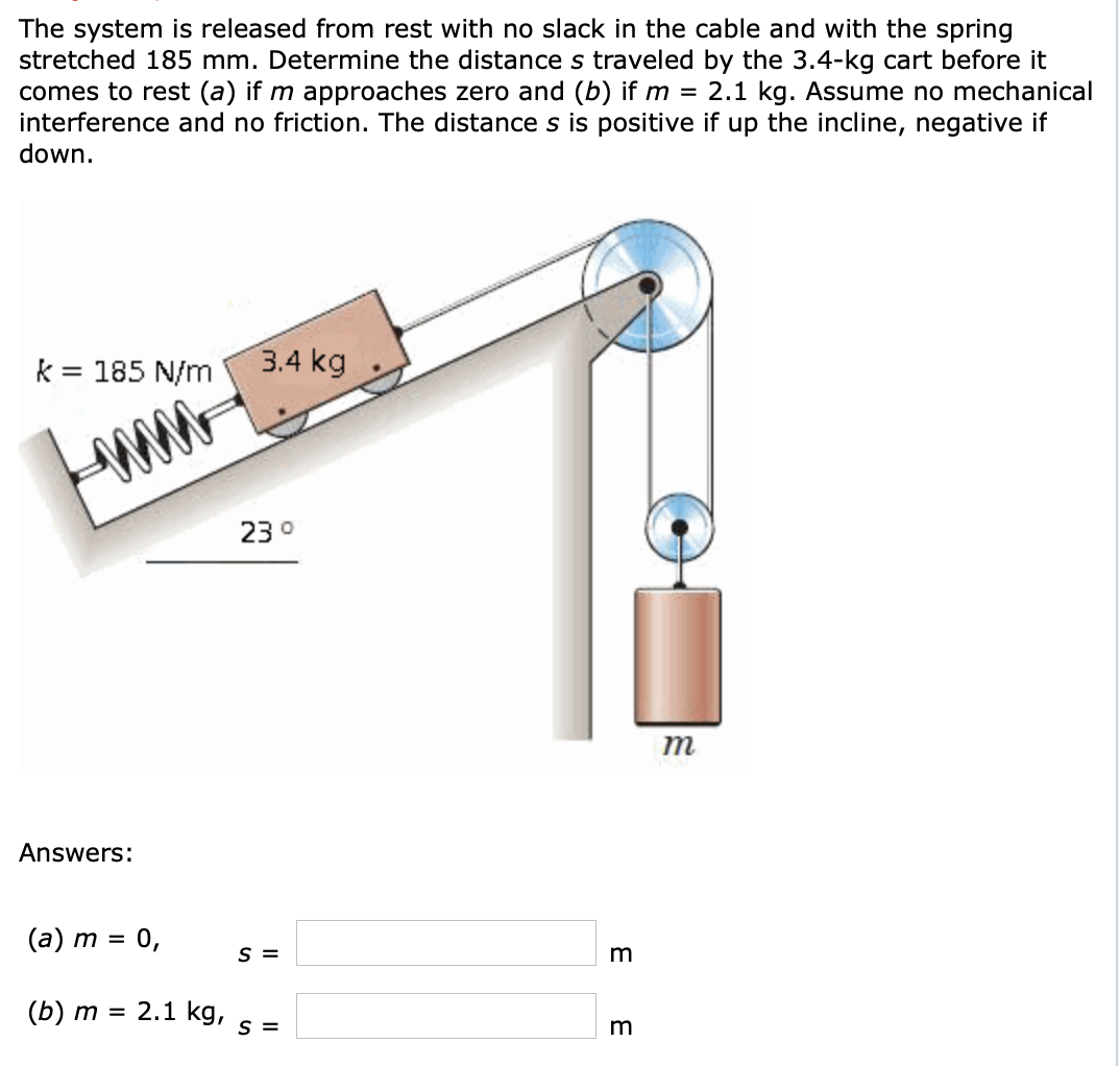 Solved The system is released from rest with no slack in the | Chegg.com