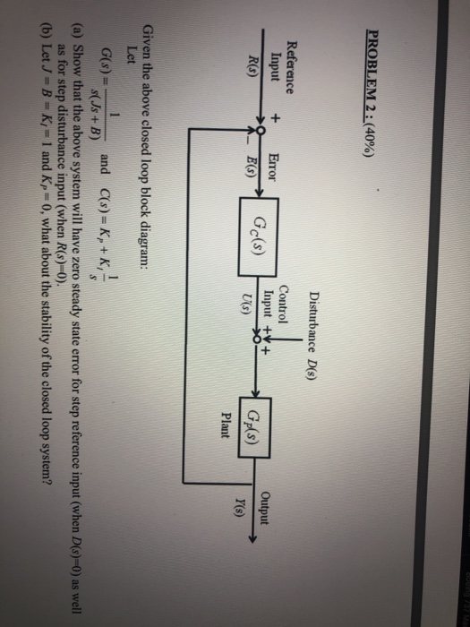 Solved PROBLEM 2 : (40%) Disturbance D) Reference Control | Chegg.com