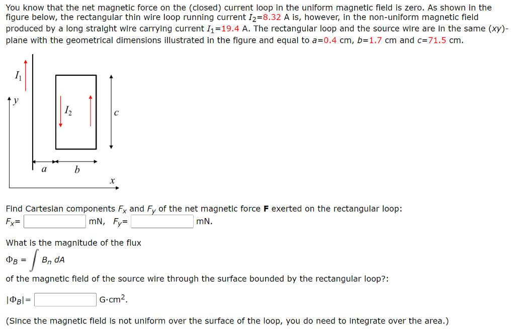 Solved You know that the net magnetic force on the (closed) | Chegg.com