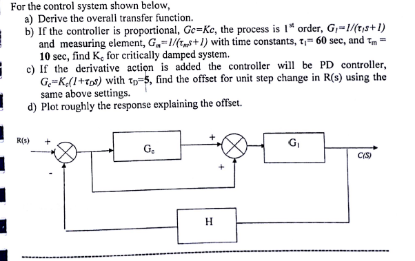 Solved For the control system shown below, a) Derive the | Chegg.com