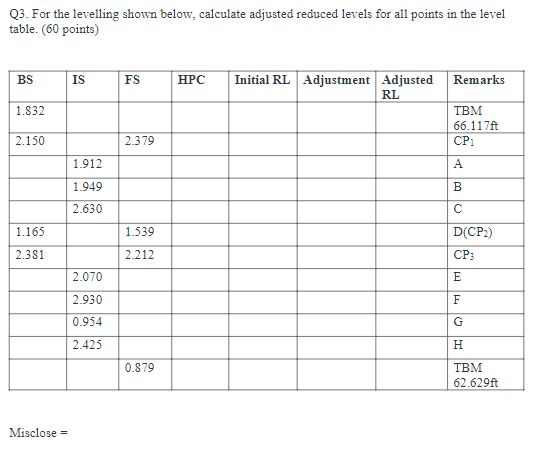 Solved Q3. For the levelling shown below, calculate adjusted | Chegg.com