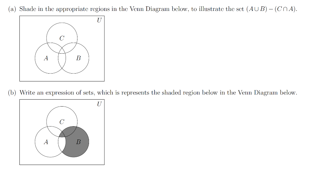 Shade The Given Region Of The Corresponding Venn Diagram Sha