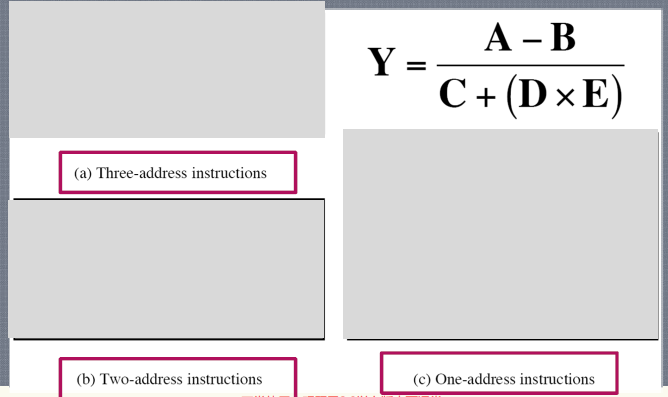 Solved A - B Y = C+ ( DE) (a) Three-address instructions (b) | Chegg.com