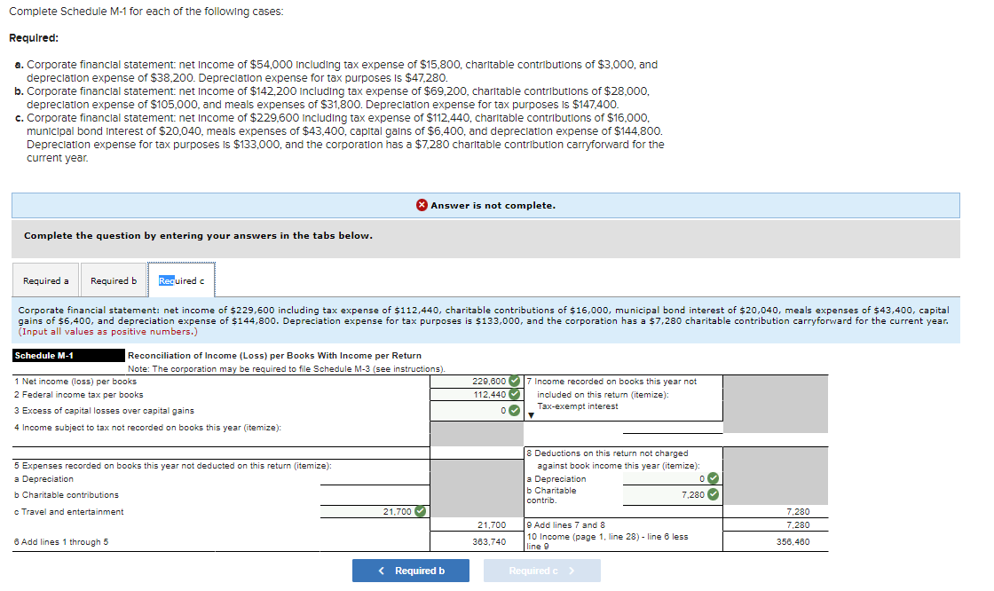 Solved Complete Schedule M-1 for each of the following | Chegg.com