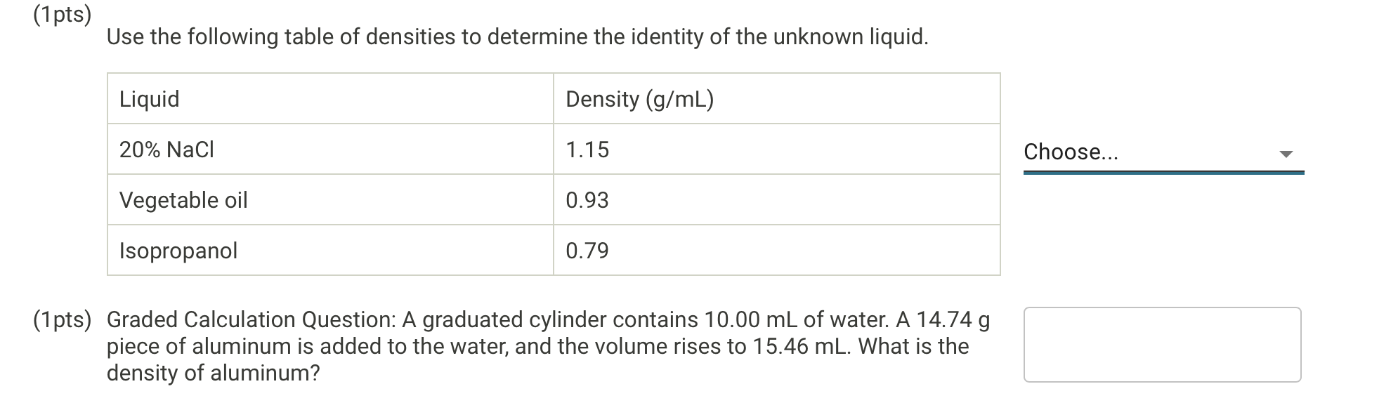 Solved (6pts) Part B: Density of Unknown Liquid Letter of | Chegg.com