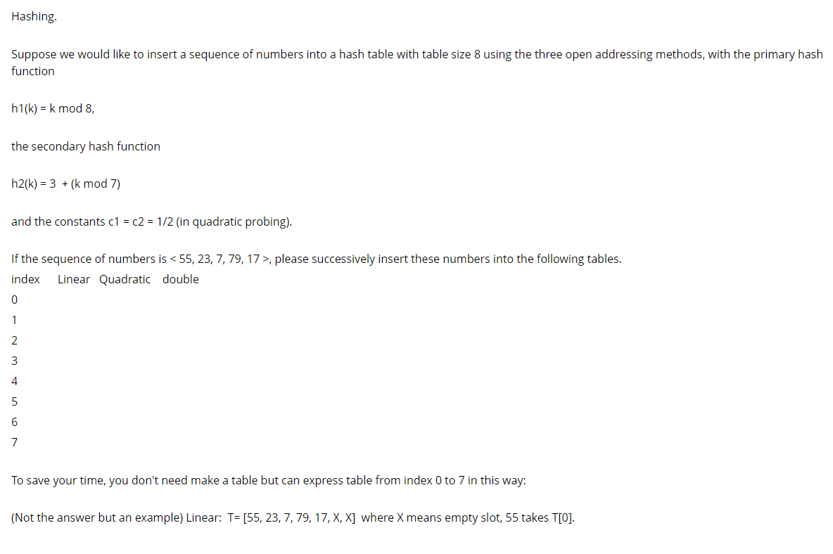 Solved Hashing. Suppose we would like to insert a sequence | Chegg.com