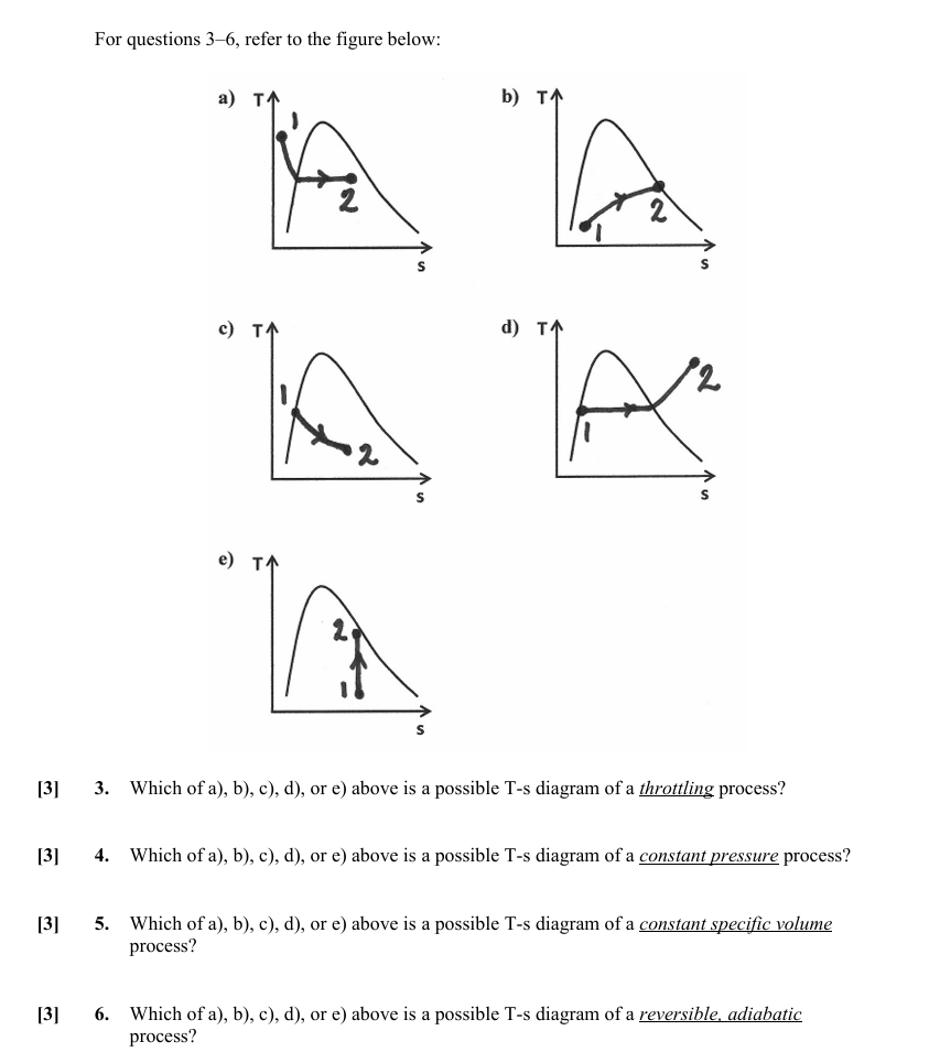 Solved Please explain the concept behind why each process | Chegg.com